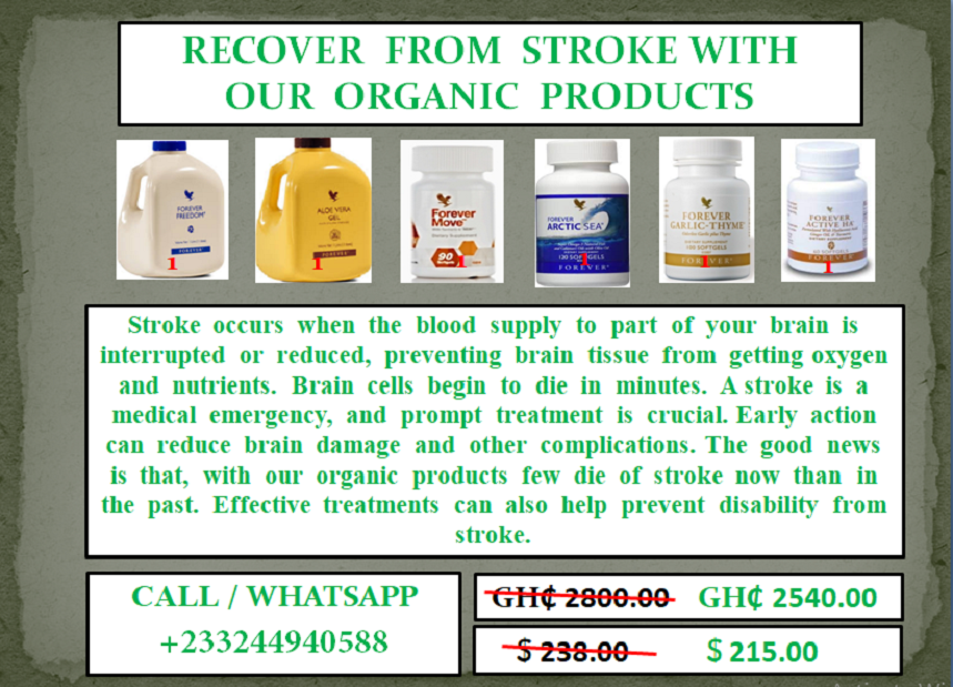 Stroke: Causes, Symptoms and Natural Remedy :- SMOOTH NATURAL CLINIC ...